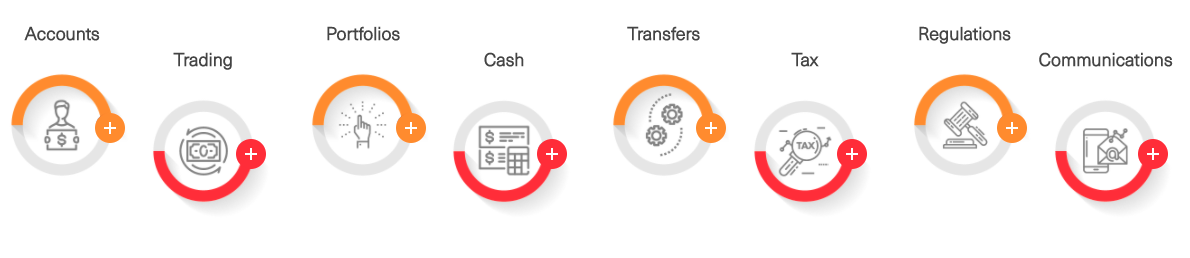 Explore Apex Solutions